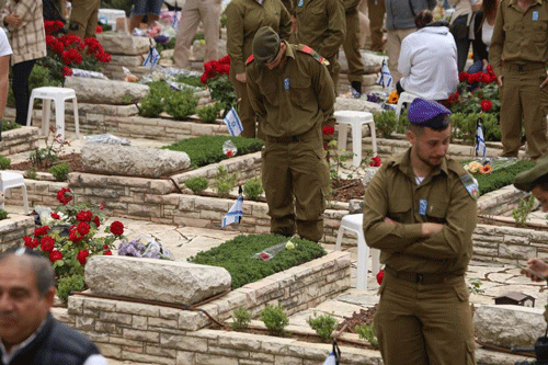 New app finds graves of fallen Israeli soldiers – J-Wire